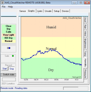 CloudWatcher cloud detector – Lunaticoastro Worldwide Shop